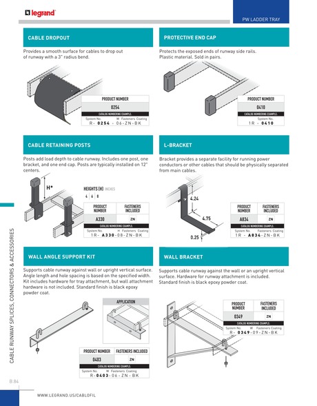 Cablofil Catalog - 2021/2022 - B.84