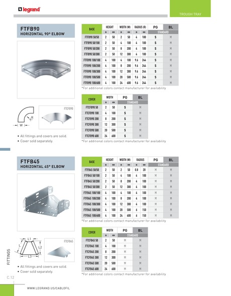 Cablofil Catalog - 2021/2022 - C.12