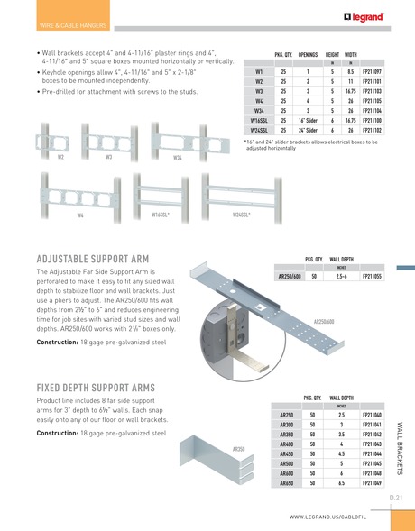 Cablofil Catalog - 2021/2022 - D.21