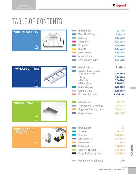 Cablofil Catalog - 2023/2024 - Table of Contents