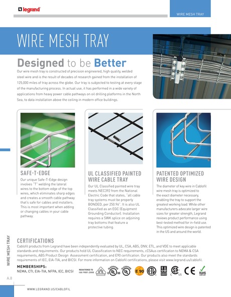 Cablofil Catalog - 2023/2024 - A.8