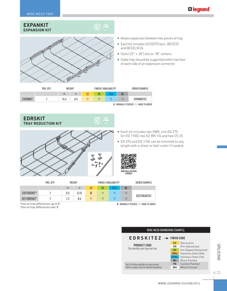 Cablofil Catalog - 2023/2024 - A.23