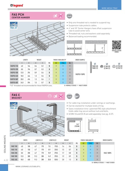 Cablofil Catalog - 2023/2024 - A.32