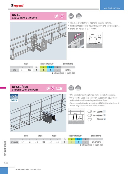 Cablofil Catalog - 2023/2024 - A.38