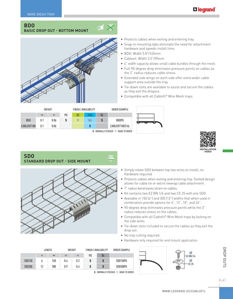 Cablofil Catalog - 2023/2024 - A.41