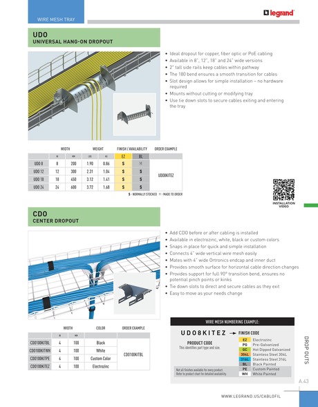 Cablofil Catalog - 2023/2024 - A.43