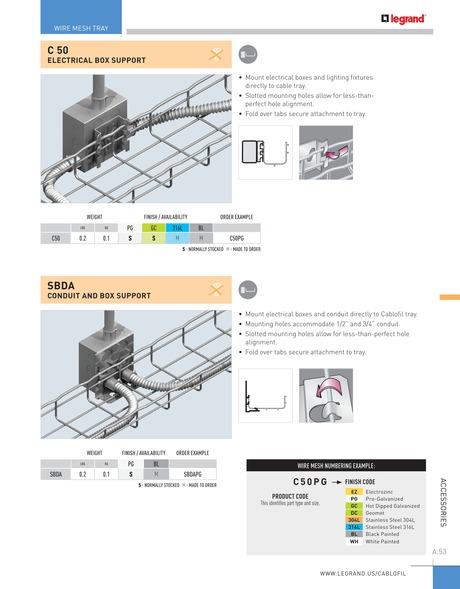 Cablofil Catalog - 2023/2024 - A.53