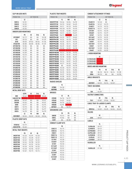 Cablofil Catalog - 2023/2024 - A.85