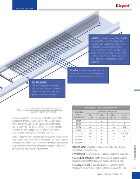 Cablofil Catalog - 2023/2024 - B.5