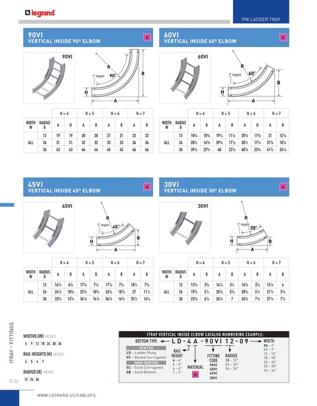 Cablofil Catalog - 2023/2024 - B.24