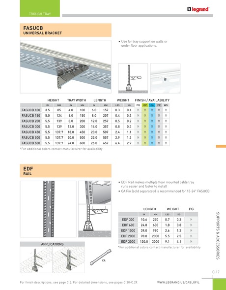 Cablofil Catalog - 2023/2024 - C.17