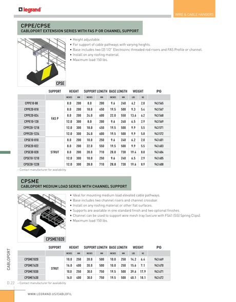 Cablofil Catalog - 2023/2024 - D.22