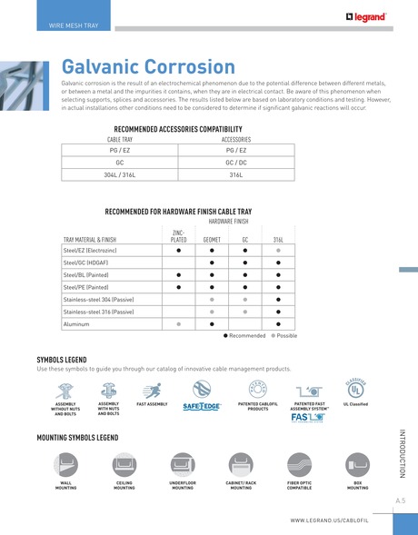 Cablofil Catalog - 2024/2025 - A.5