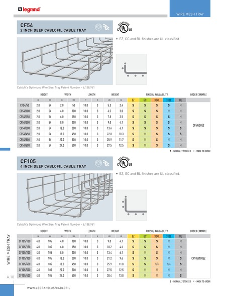 Cablofil Catalog - 2024/2025 - A.10