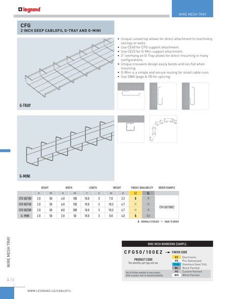 Cablofil Catalog - 2024/2025 - A.12