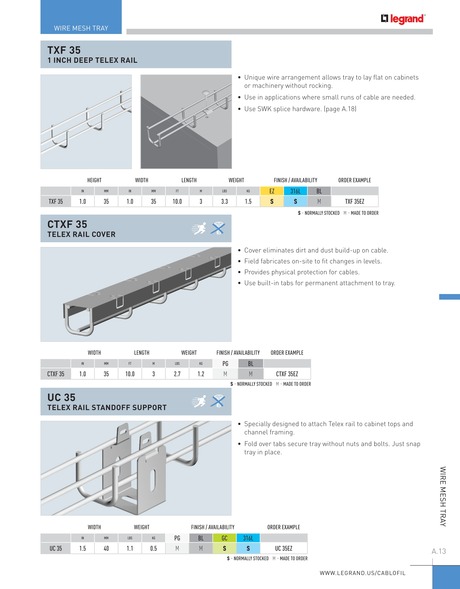 Cablofil Catalog - 2024/2025 - A.13