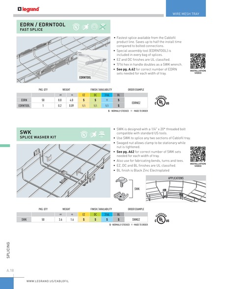 Cablofil Catalog - 2024/2025 - A.18