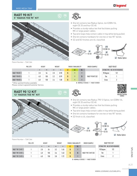 Cablofil Catalog - 2024/2025 - A.21