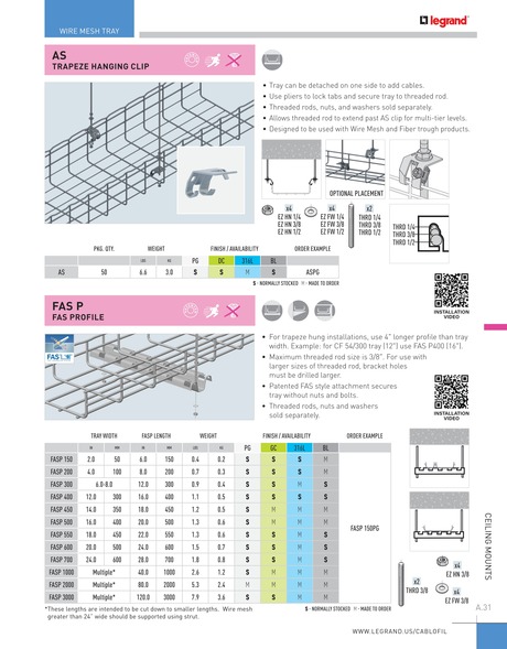 Cablofil Catalog - 2024/2025 - A.31