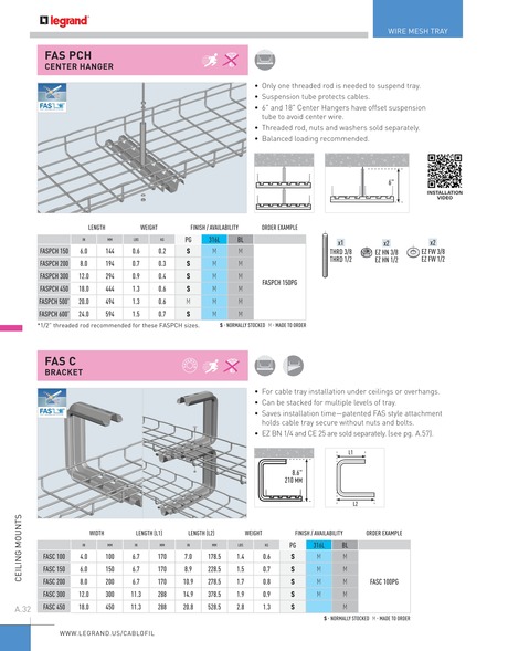 Cablofil Catalog - 2024/2025 - A.32