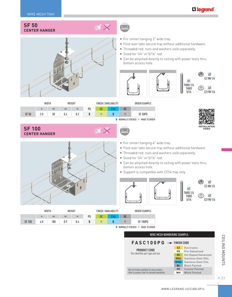 Cablofil Catalog - 2024/2025 - A.33