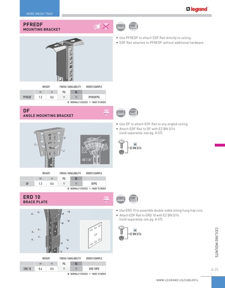 Cablofil Catalog - 2024/2025 - A.35