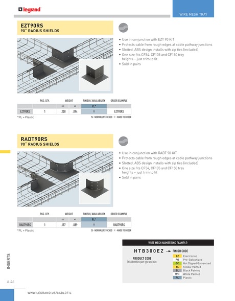 Cablofil Catalog - 2024/2025 - A.46
