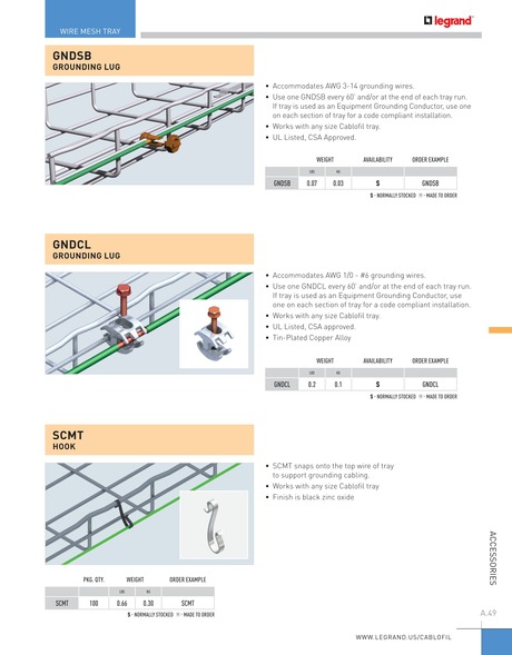 Cablofil Catalog - 2024/2025 - A.49