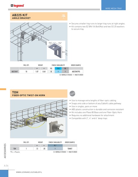 Cablofil Catalog - 2024/2025 - A.54