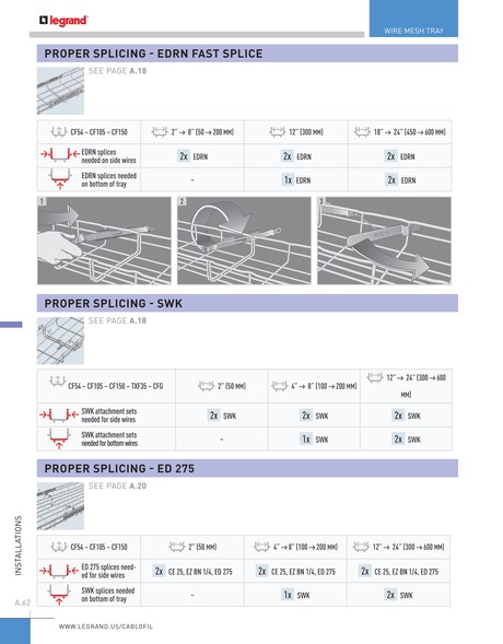Cablofil Catalog - 2024/2025 - A.62