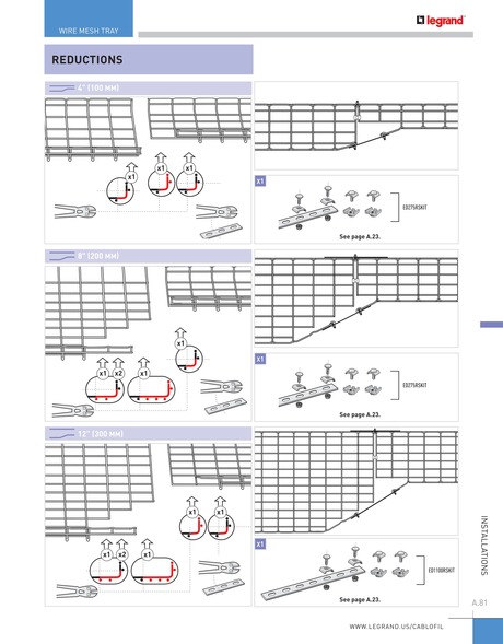 Cablofil Catalog - 2024/2025 - A.81
