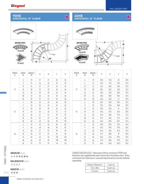 Cablofil Catalog - 2024/2025 - B.18