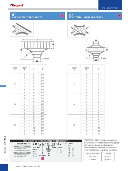 Cablofil Catalog - 2024/2025 - B.20
