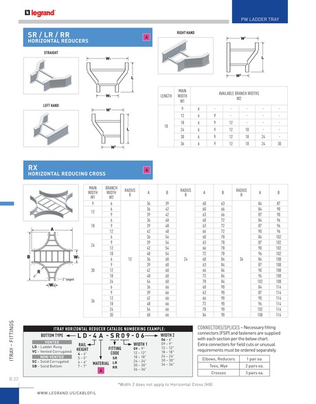 Cablofil Catalog - 2024/2025 - B.22