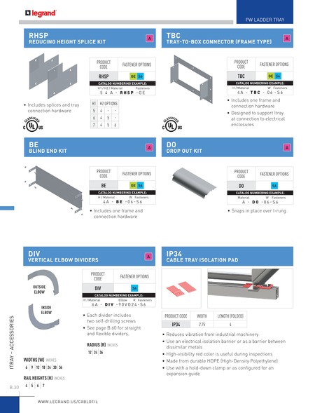 Cablofil Catalog - 2024/2025 - B.30