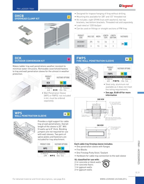 Cablofil Catalog - 2024/2025 - B.31