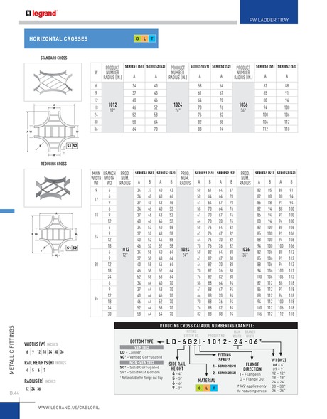 Cablofil Catalog - 2024/2025 - B.44