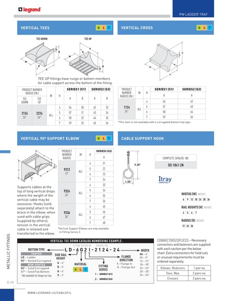 Cablofil Catalog - 2024/2025 - B.48