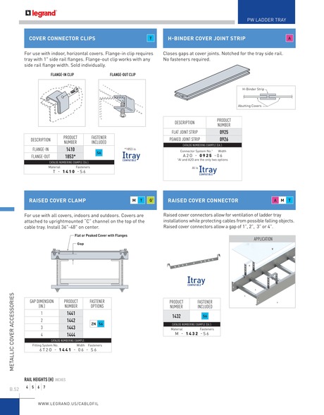 Cablofil Catalog - 2024/2025 - B.52
