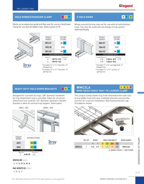 Cablofil Catalog - 2024/2025 - B.63