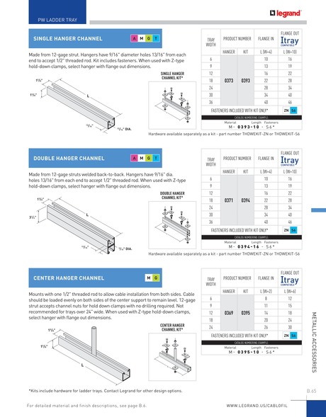 Cablofil Catalog - 2024/2025 - B.65