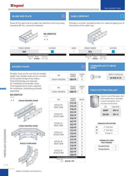 Cablofil Catalog - 2024/2025 - B.78