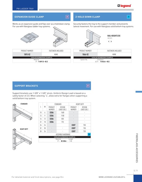 Cablofil Catalog - 2024/2025 - B.79
