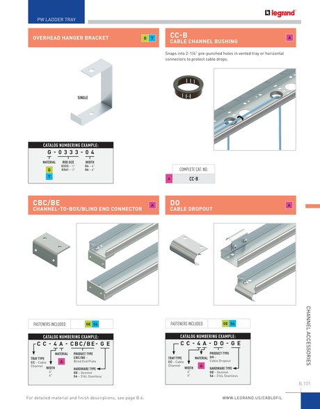 Cablofil Catalog - 2024/2025 - B.101