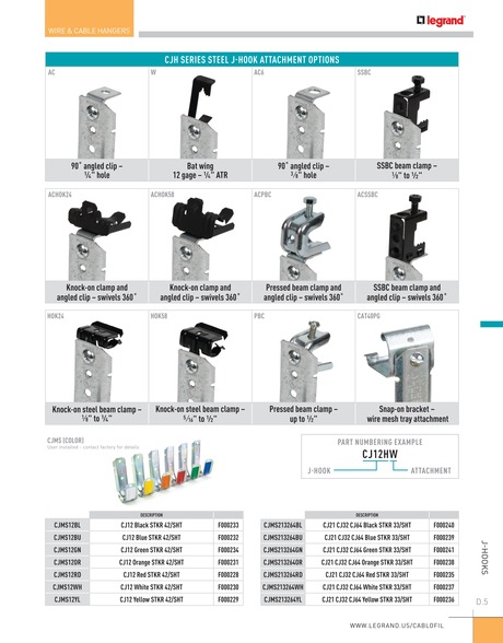 Cablofil Catalog - 2024/2025 - D.5