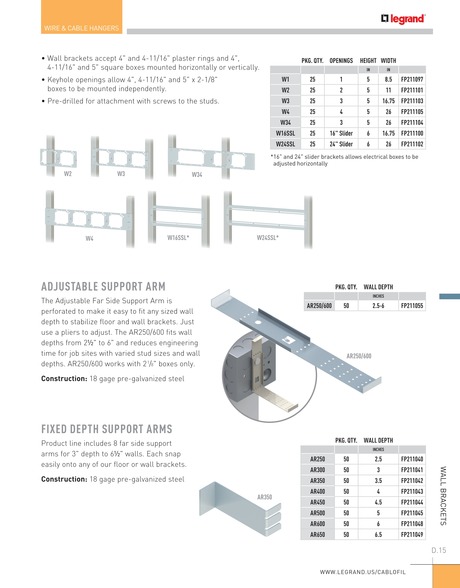 Cablofil Catalog - 2024/2025 - D.15