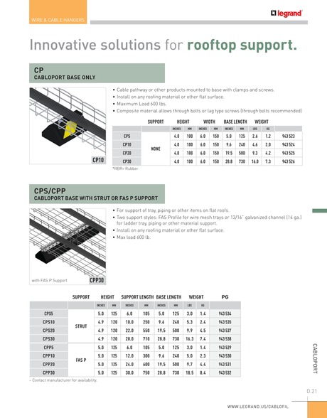 Cablofil Catalog - 2024/2025 - D.21
