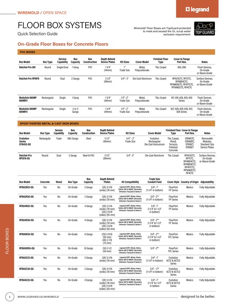 Wiremold Catalog 2023-2024 - 2