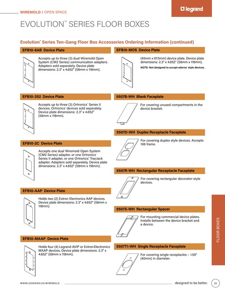 Wiremold Catalog 2023-2024 - 33