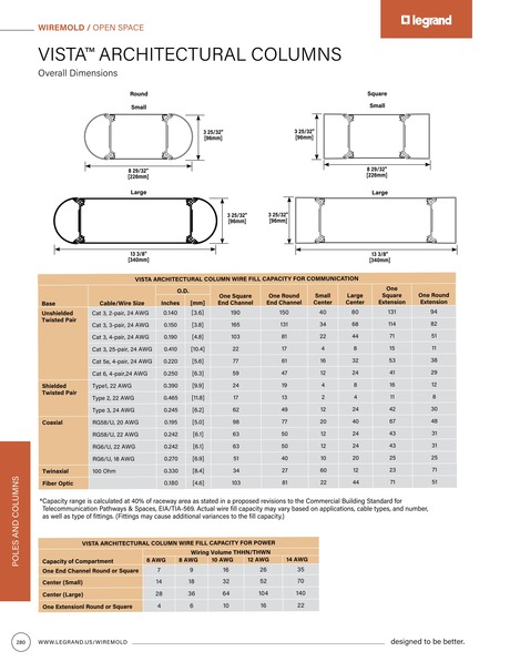 Wiremold Catalog 2023-2024 - 280